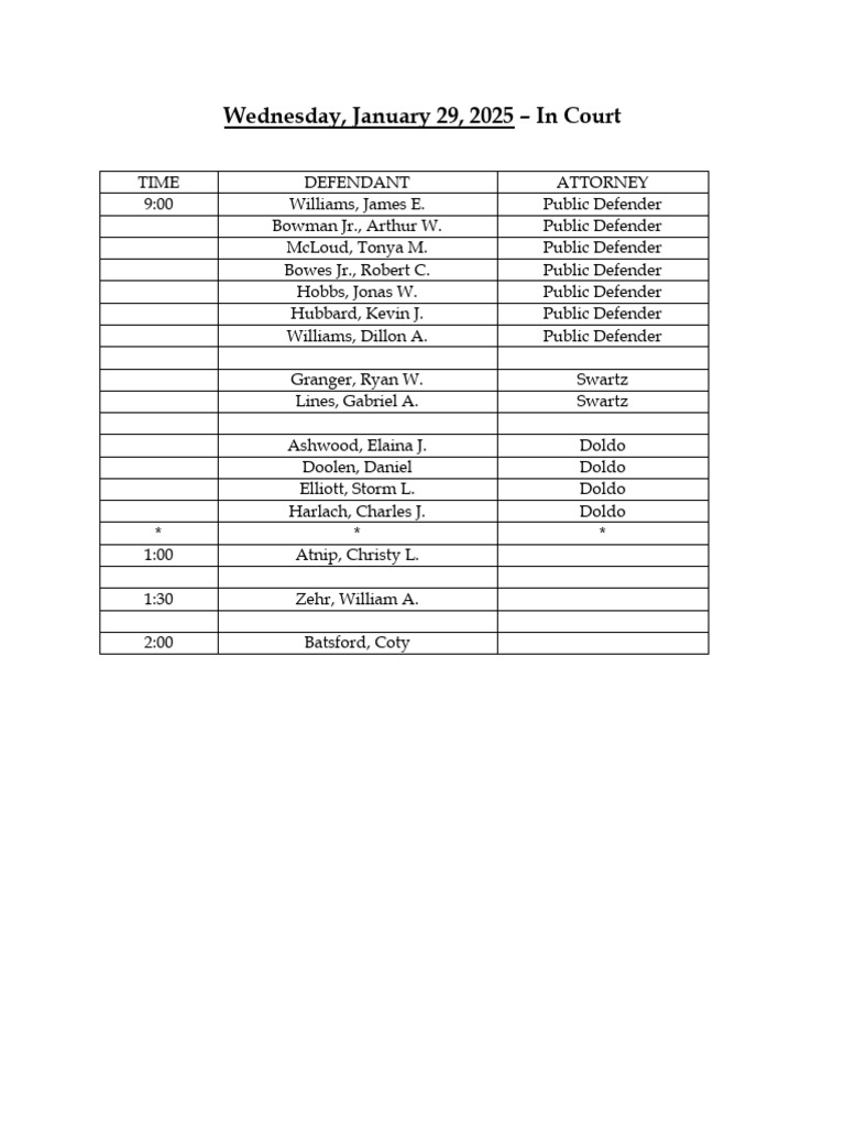 January 29, 2025 Court Calendar | PDF