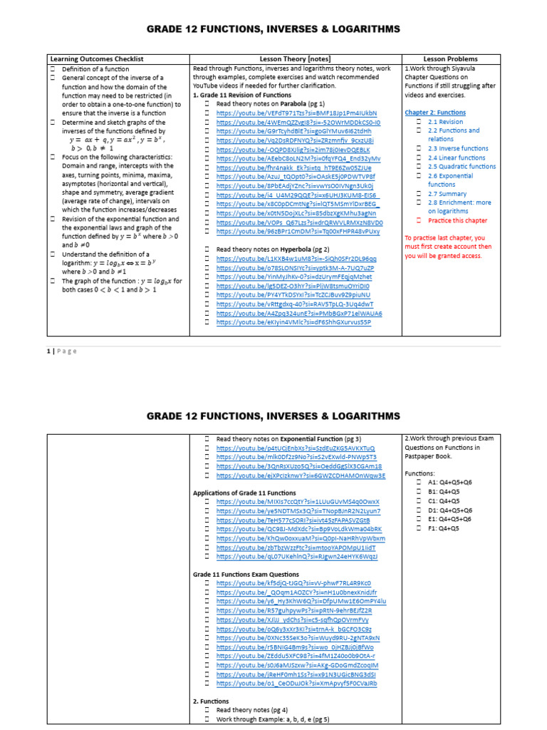 Grade 12 Functions, Inverse & Logarithms Schedule | PDF | Function (Mathematics) | Logarithm