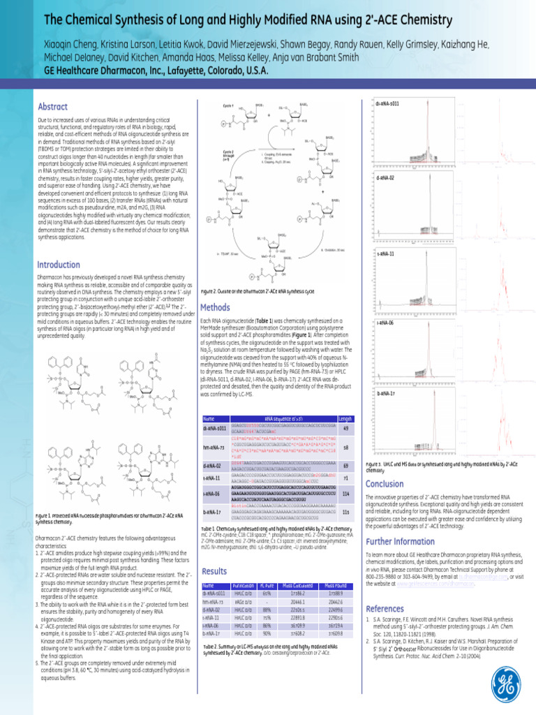 The Chemical Synthesis of Long and Highly Modified Rna Using 2 Ace ...