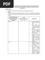 Republic Act No. 6728 Amended by RA 8545 | PDF | Private School ...