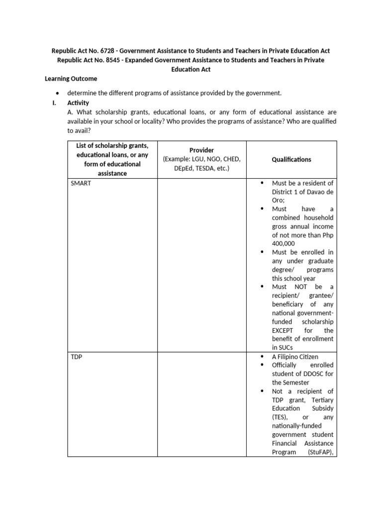 PED 9 - Final Lesson 1 (Activity 1) | PDF | Private School