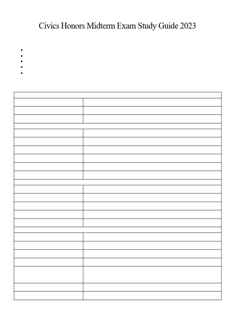 Civics Honors Midterm Exam Study Guide 2023 | PDF | United States Bill ...