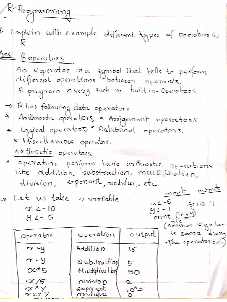 R Programming - Aiswarya | PDF