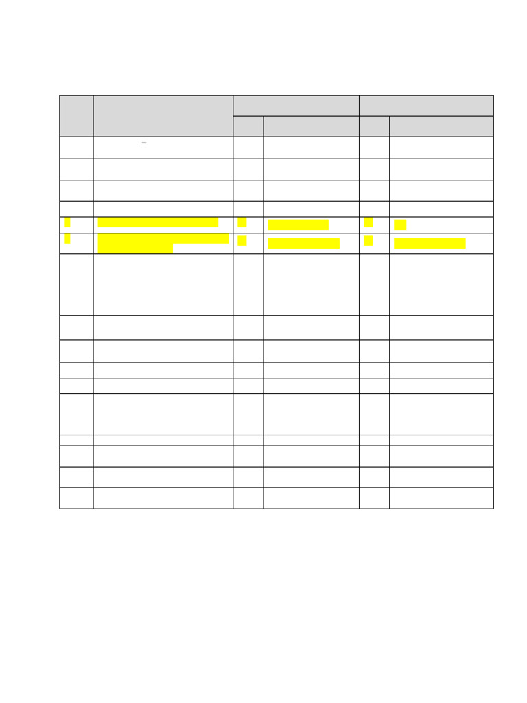 Academic Calendar Fall 2024 | PDF | Academic Term | Government