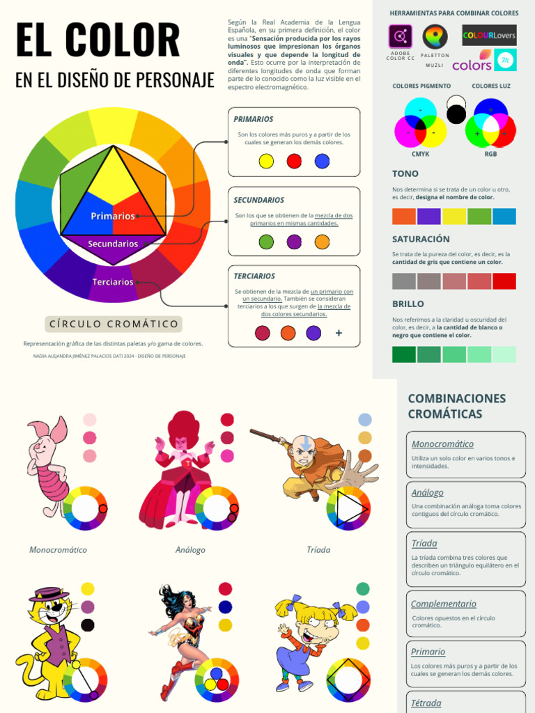 El Color en el Diseño de Personaje | PDF | Color | Sistema visual
