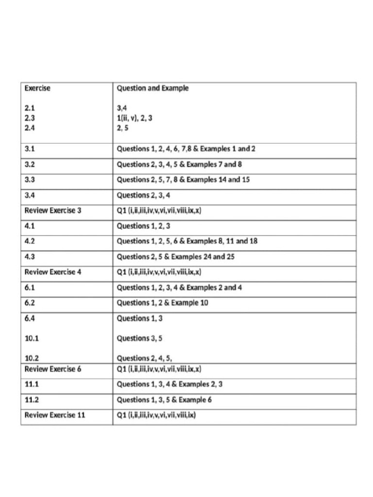 Winter Vacation Task Second Year | PDF
