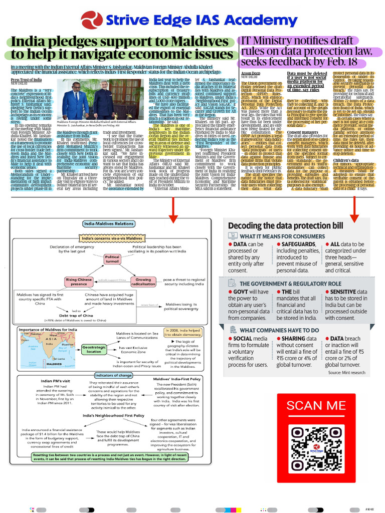 04 January Hindu Infographic-6 | PDF | Government