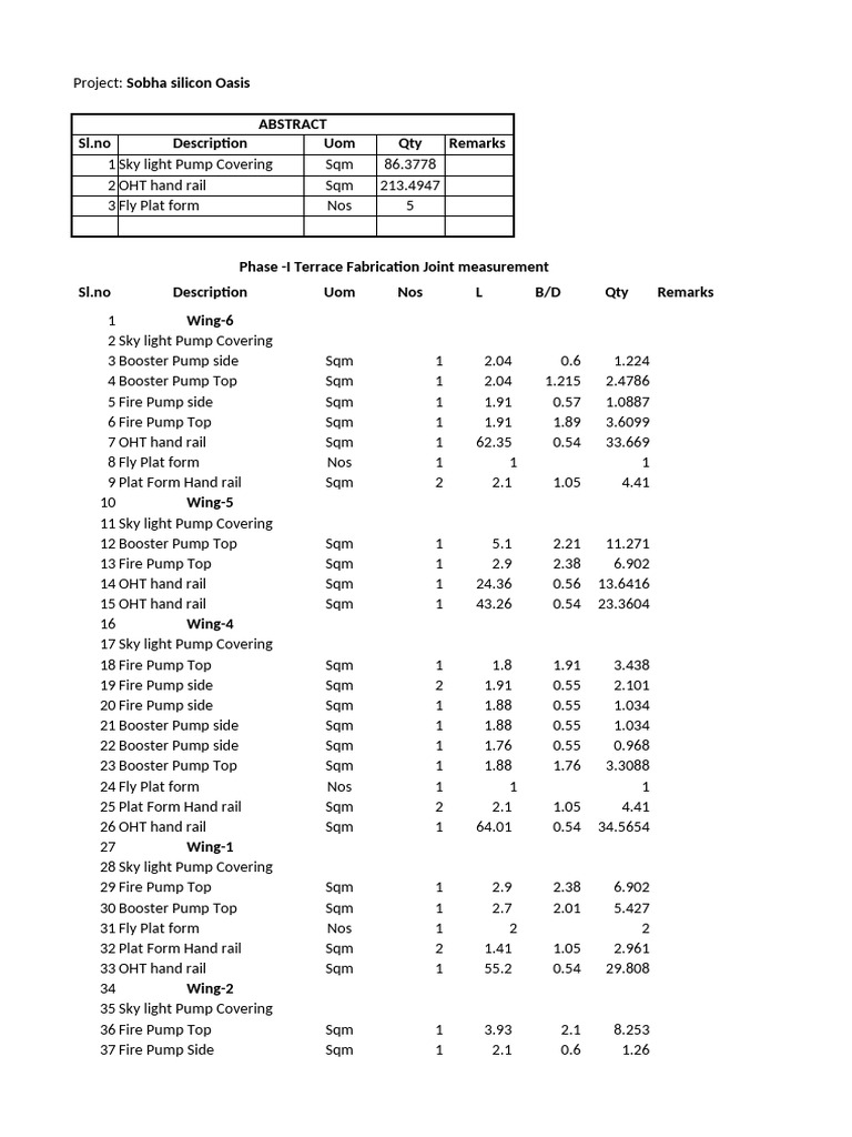 S M Enterprises OHT Measurement | PDF