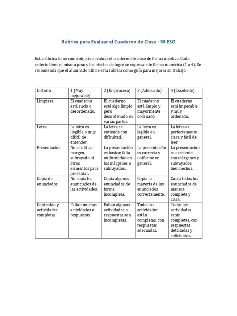 Rúbrica Evaluación Cuaderno de Clase | PDF | Rúbrica (Académica)