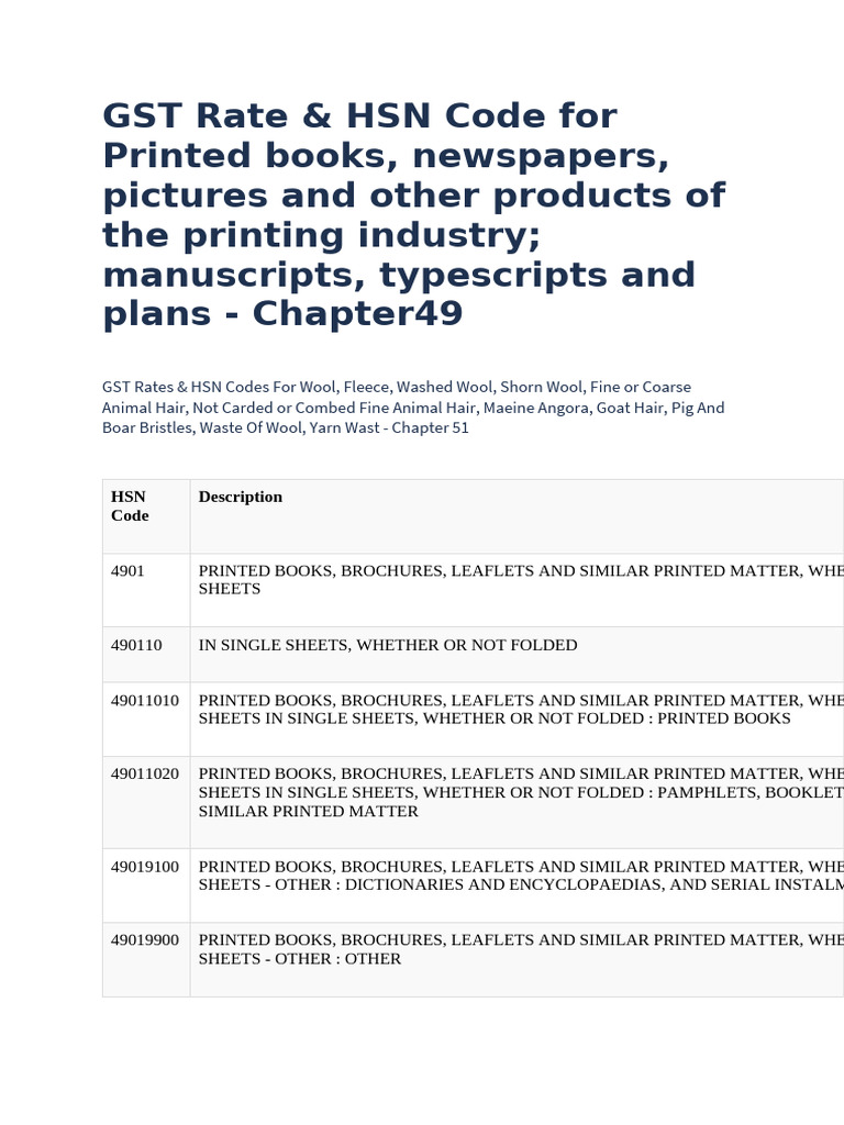 GST Rates & HSN Codes for Printing | PDF | Postage Stamp | Postcard