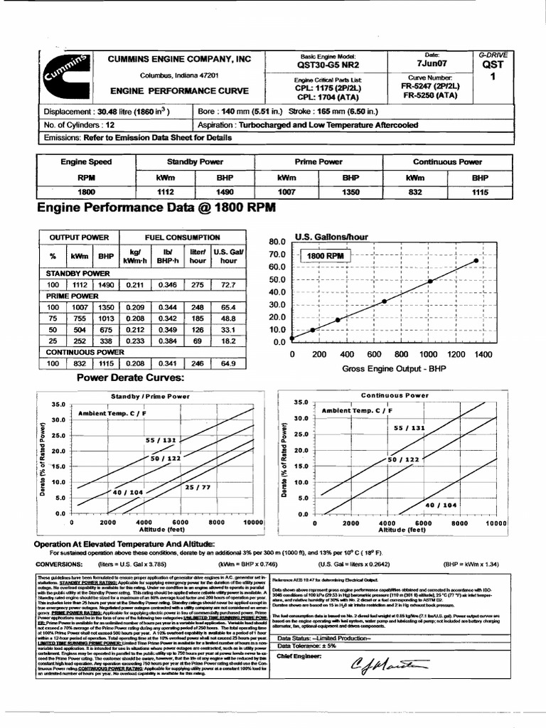 Cummins qst30-g5 Engine Data Sheet | PDF | Horsepower | Engines