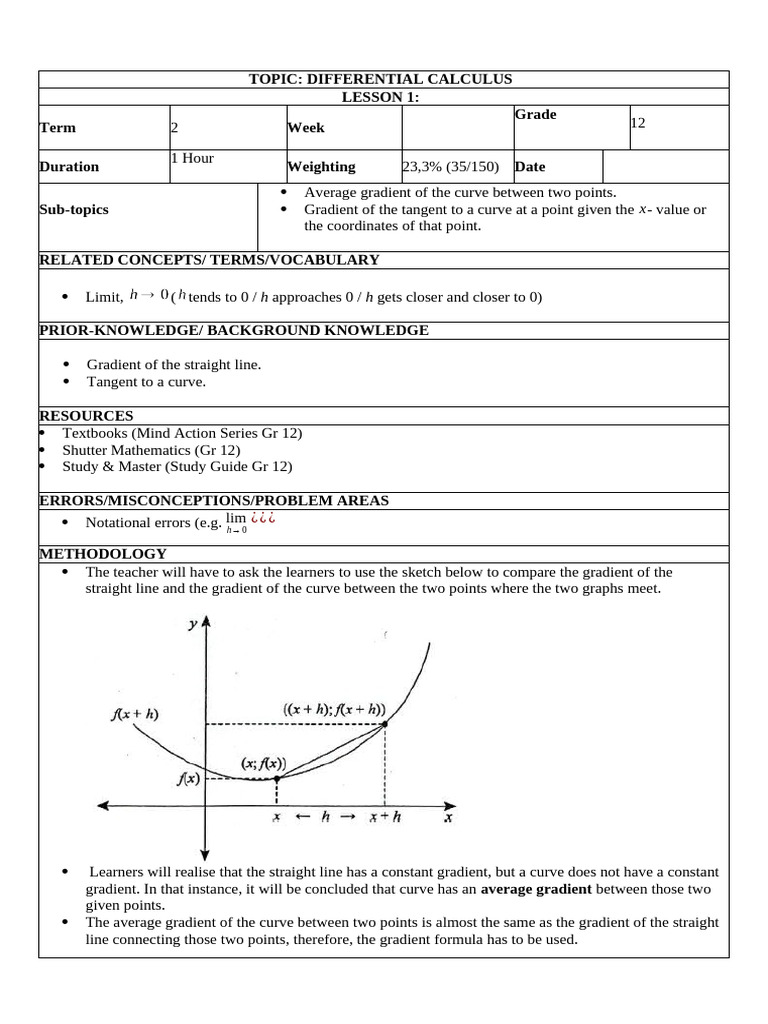 Grade 12 Differential Calculus Notes | PDF | Tangent | Gradient