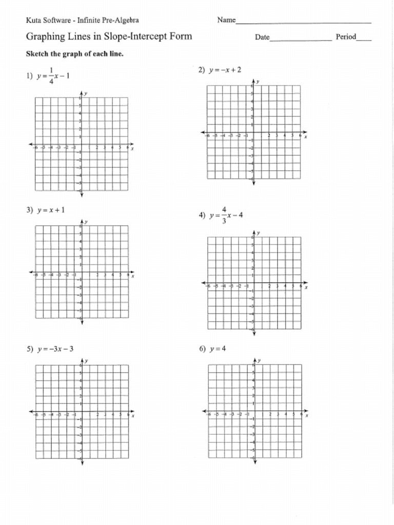 Graphing and Algebra Review | PDF