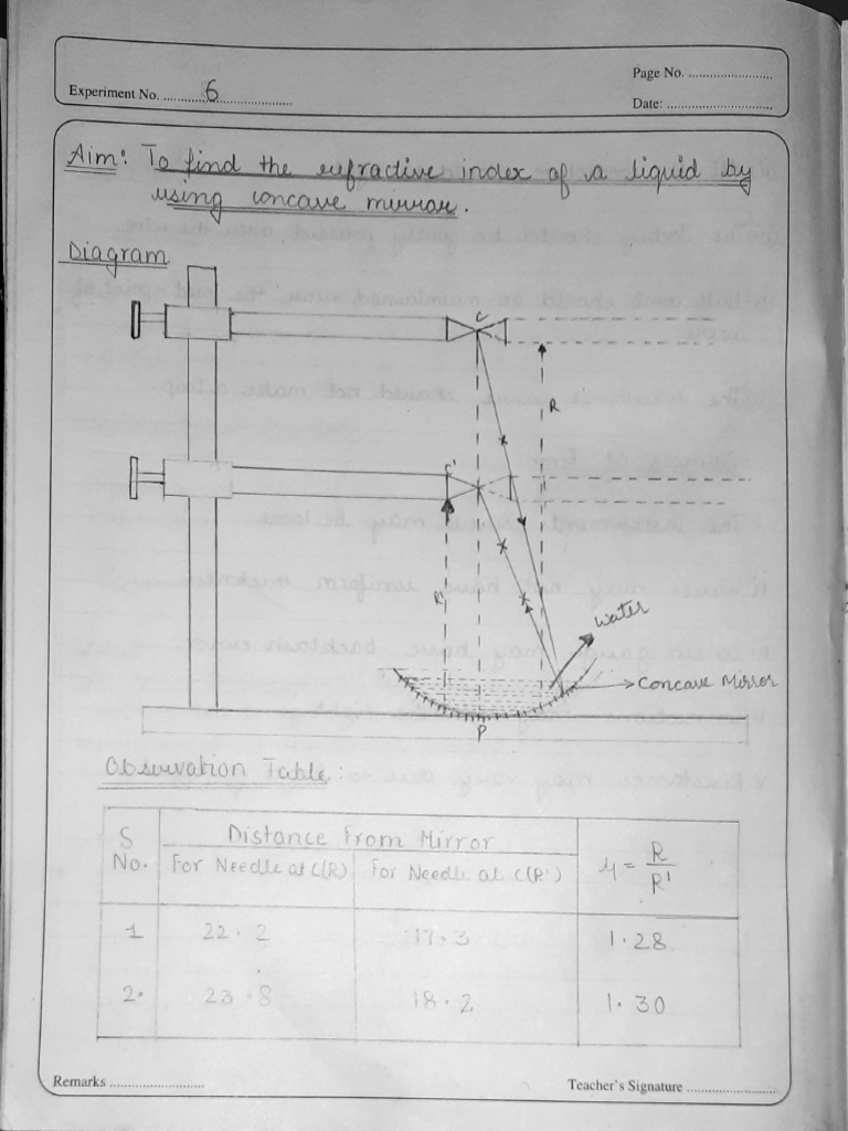 Experiment-6 - Find Reflective Index of Liquid Using Concave Mirror | PDF
