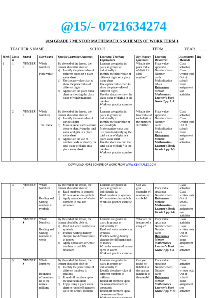 Grade 7 Mathematics Term 1 Plan | PDF | Multiplication | Arithmetic