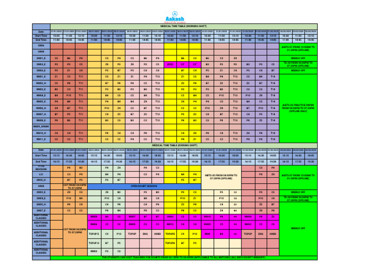 Medical - Time Table - 27.01.2025 To 02.02.2025 | PDF