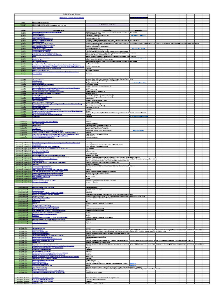 DSA Excell Sheet | PDF | String (Computer Science) | Graph Theory