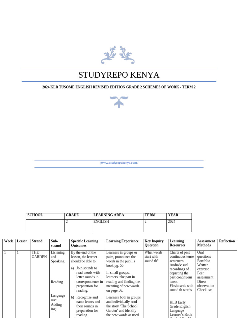 2024 KLB Tusome English Revised Edition Grade 2 Schemes of Work - Term ...