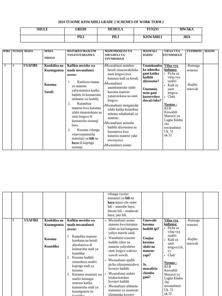 2024 Grade 2 Tusome Kiswahili Schemes of Work Term 2-02-24 Apr 17-52-55 ...