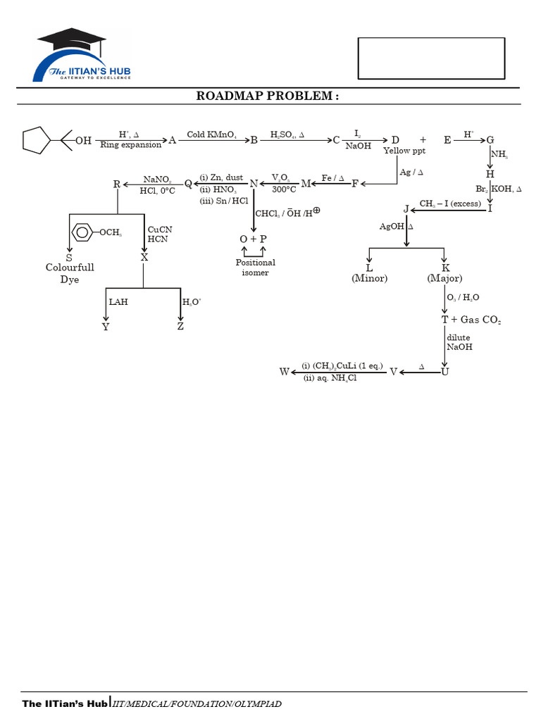 ROADMAP PROBLEM - 24 | PDF | Chemical Elements | Atoms