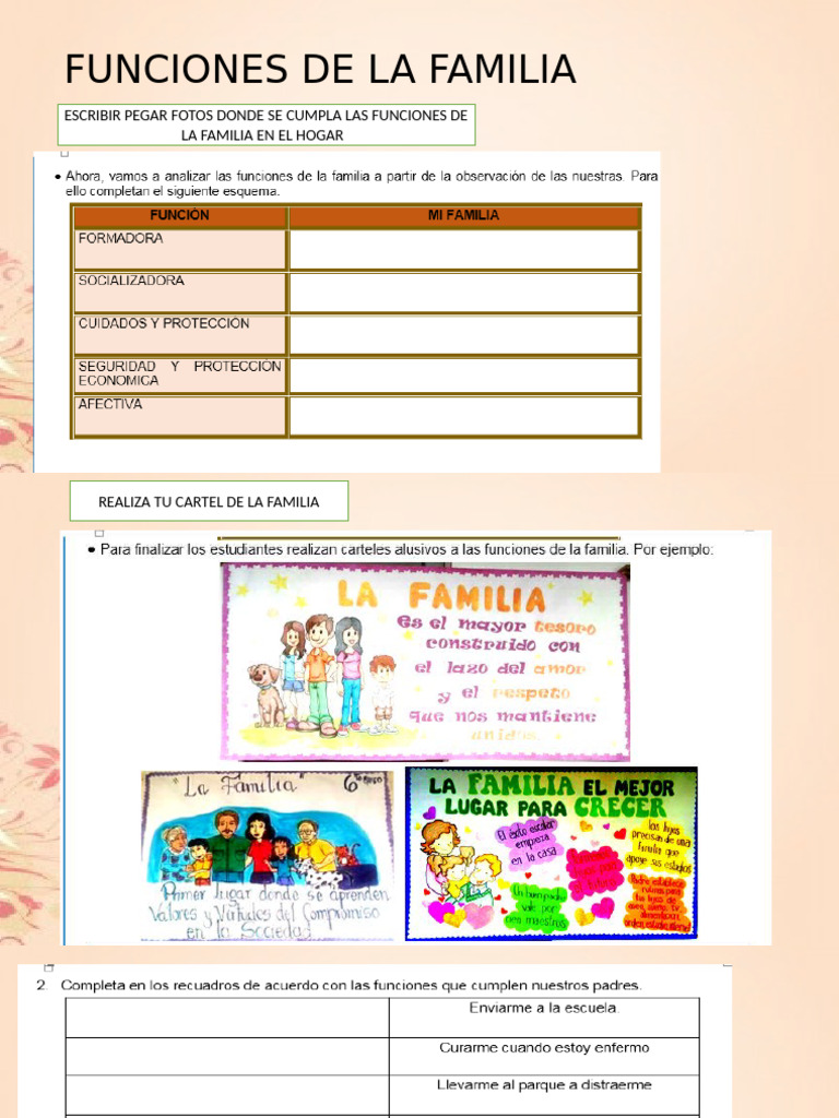 Funciones de la Familia en el Hogar | PDF