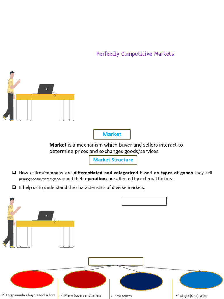 Lecture - 5 (Market Structure - PCM) | PDF | Profit (Economics) | Business