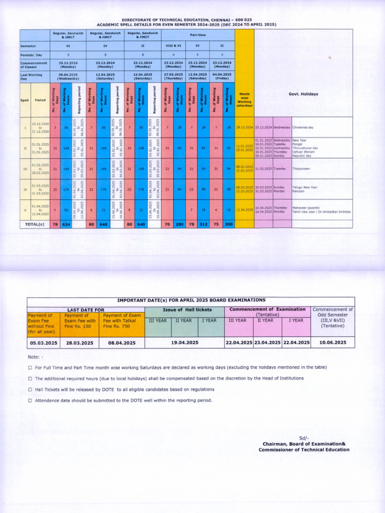 Academic Schedule For Even Semester-April 2025 | PDF