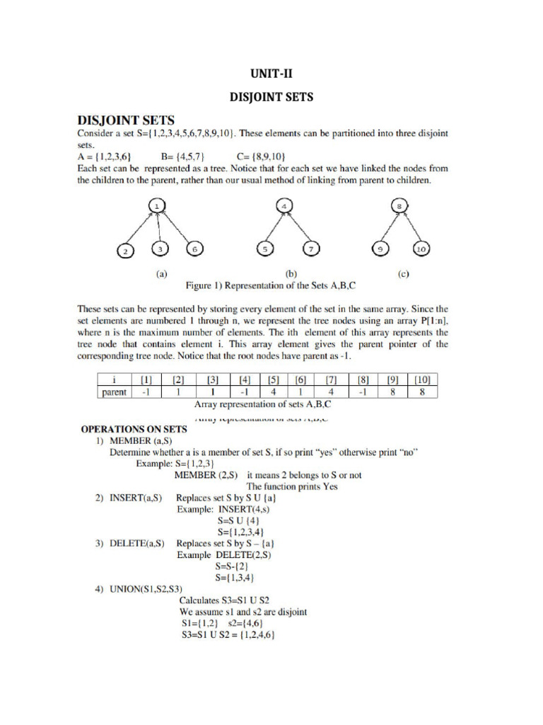 Understanding Disjoint Sets | PDF