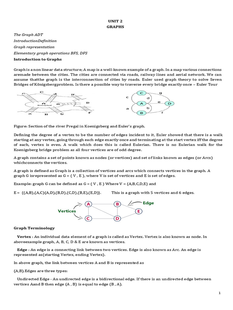 unit2 GRAPHS | PDF | Vertex (Graph Theory) | Combinatorics