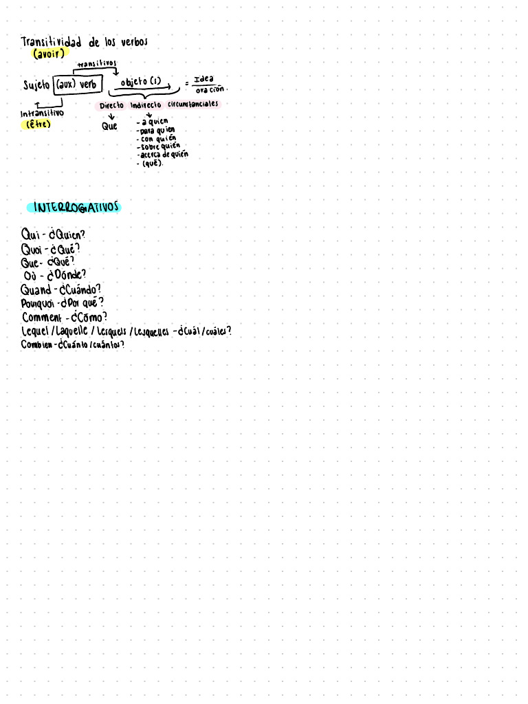 Transitividad de Los Verbos | PDF