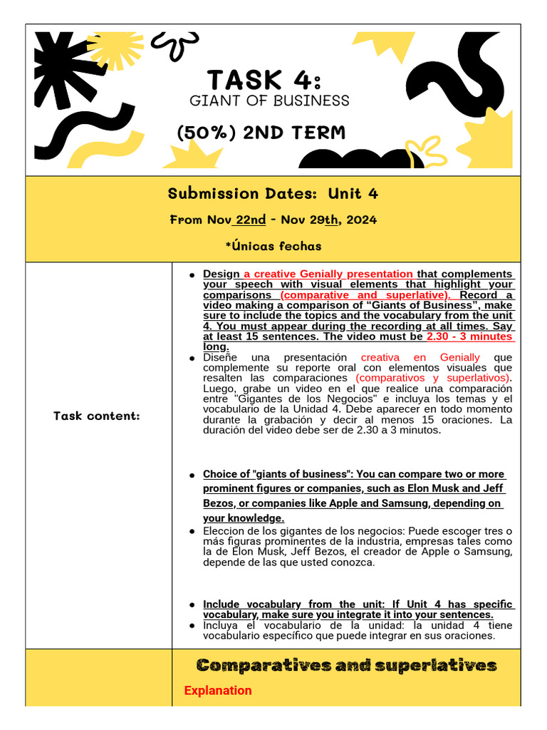 UNIT 4 TASK 4 Giant of Business | PDF