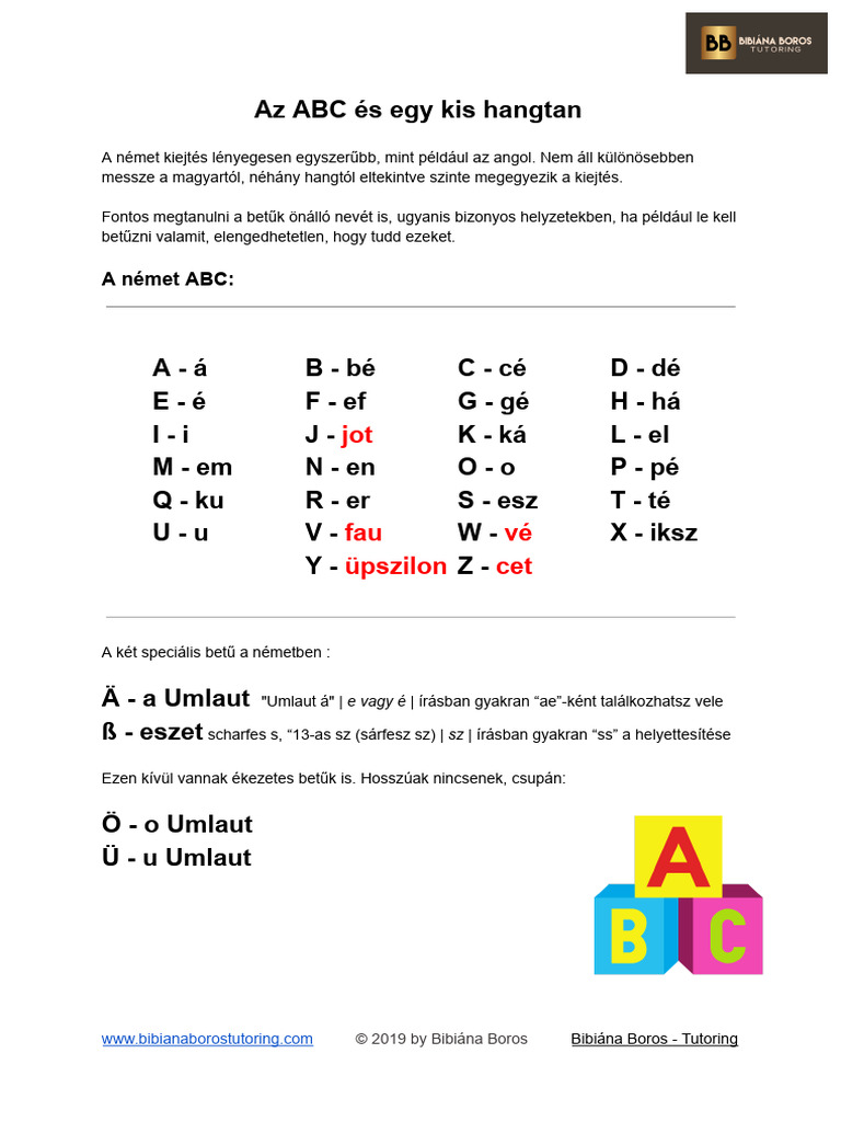 Német ABC És Kiejtés | PDF