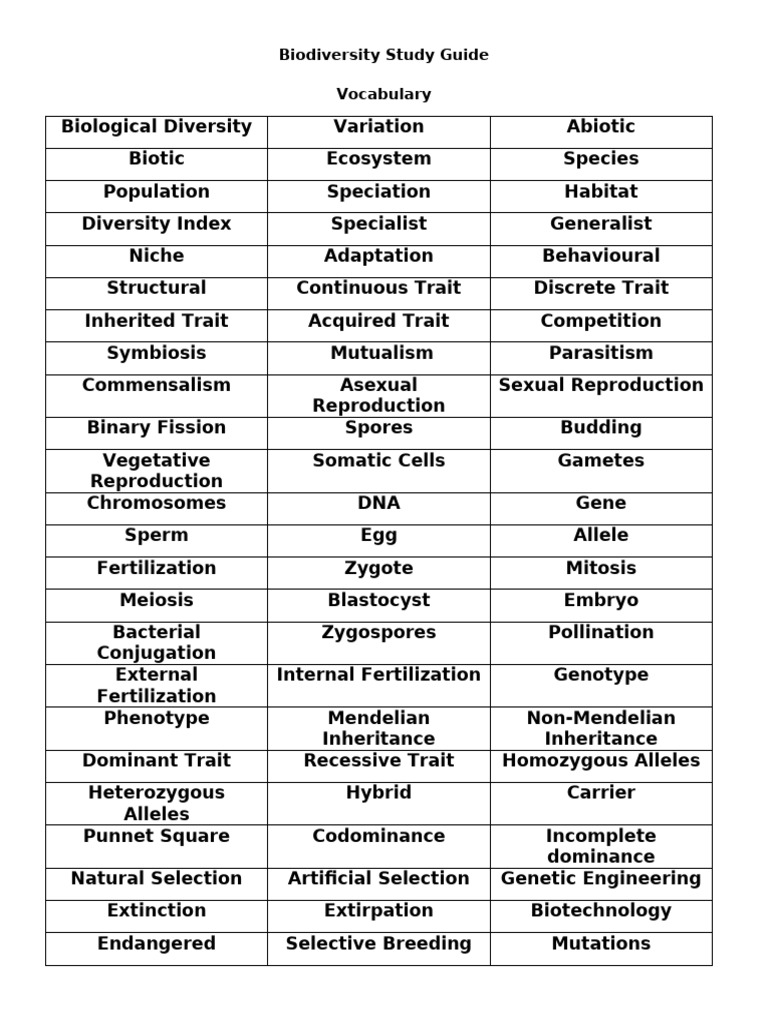 Biodiversity Study Guide | PDF | Dominance (Genetics) | Genotype