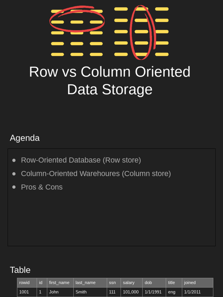 Row-Based Vs Column-Based Data Storage | PDF | Computer Data Storage ...