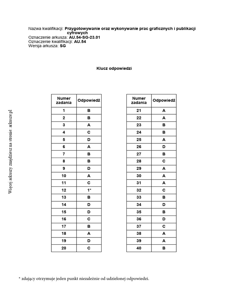 Au54 2023 Styczen Egzamin Zawodowy Pisemny Odpowiedzi | PDF