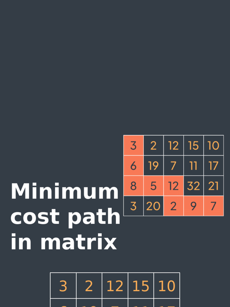 Minimum Cost Path | PDF | Algorithms And Data Structures | Theoretical ...