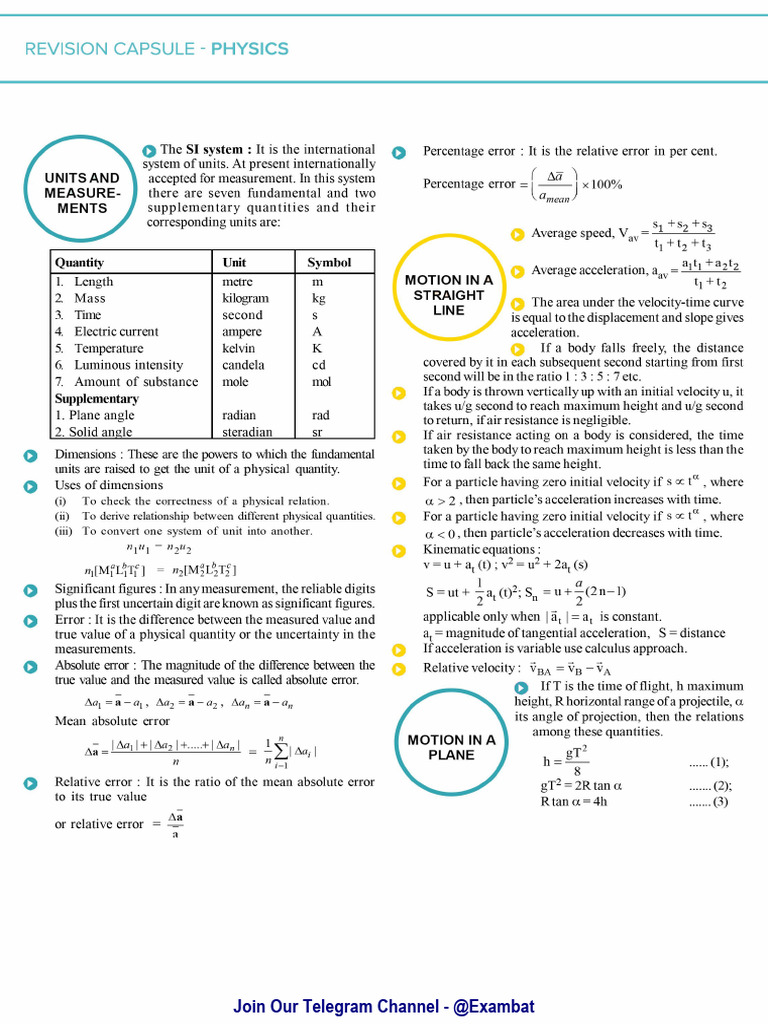 Revision Capsule - Physics | PDF