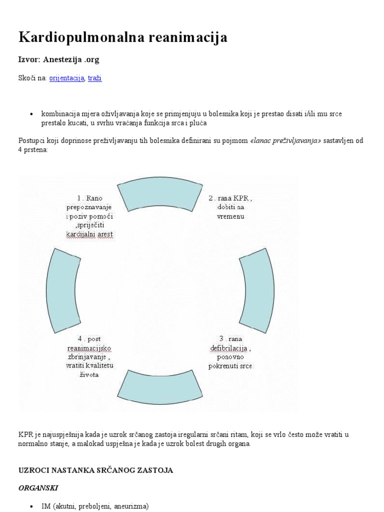 Kardiopulmonalna Reanimacija | PDF