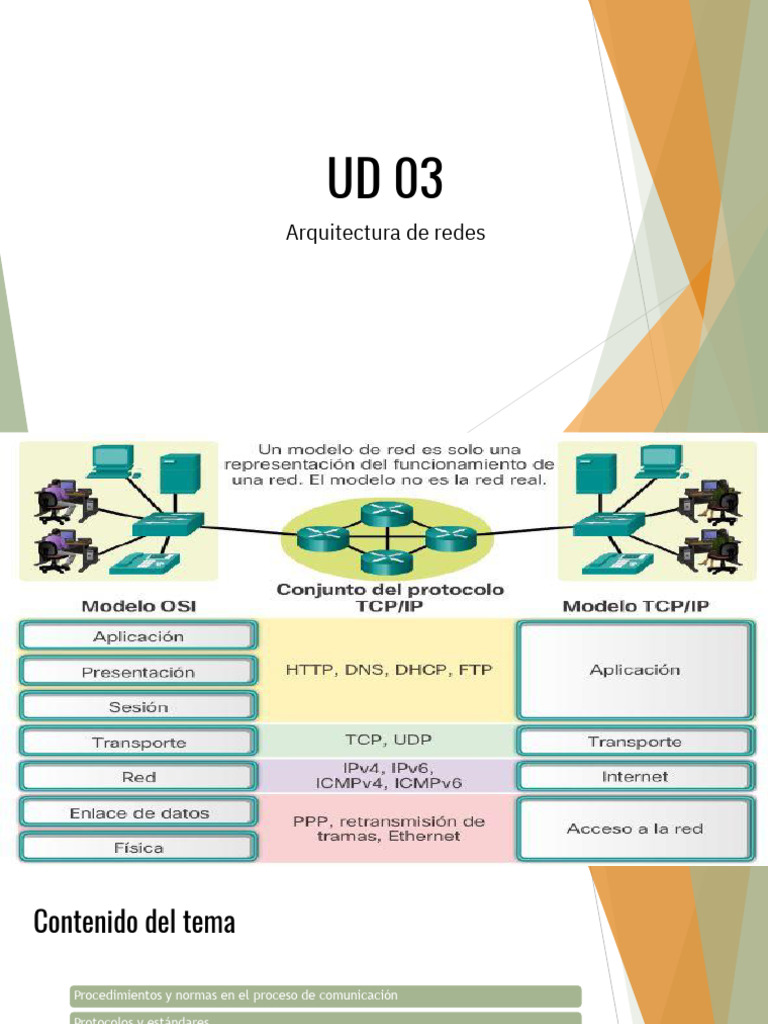 Presentación UD3 | PDF | Modelo osi | Red de computadoras