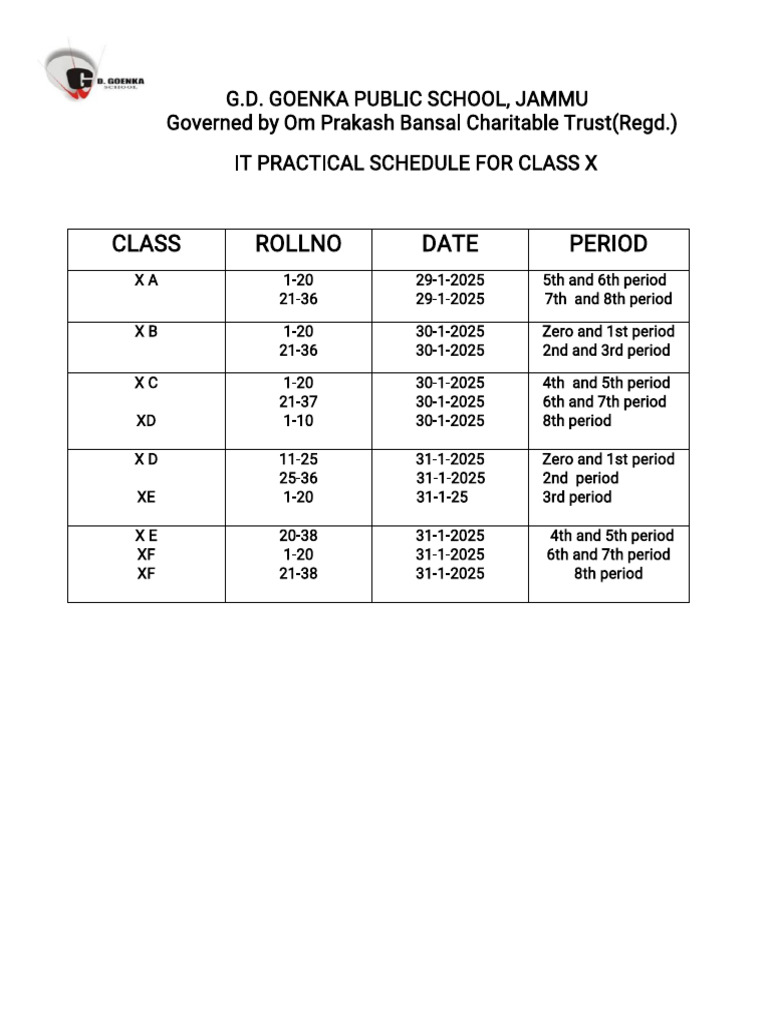 Final Practical X | PDF