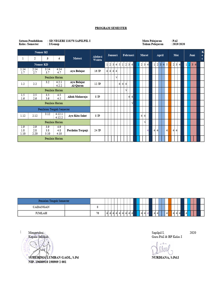 Prosem Kelas 1 2020 | PDF