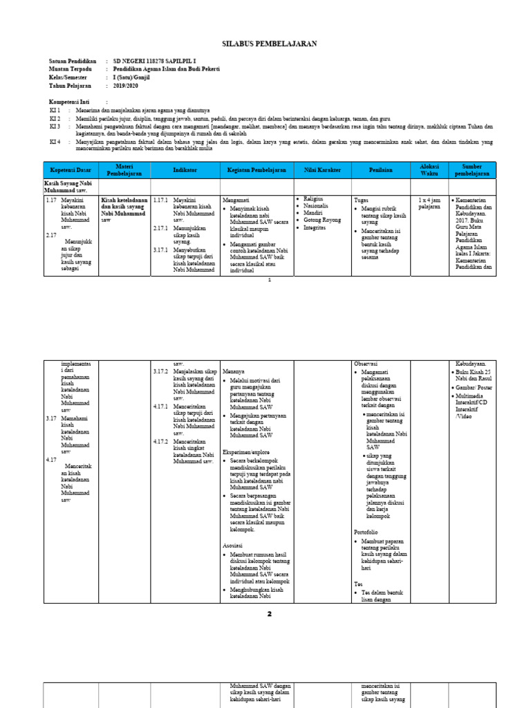 Prosem Kelas 1 2019 | PDF
