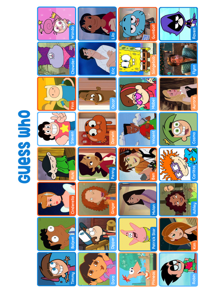 Guess Who Cartoons | PDF