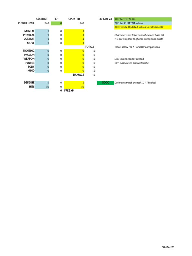 XP Calculator for Character Stats | PDF