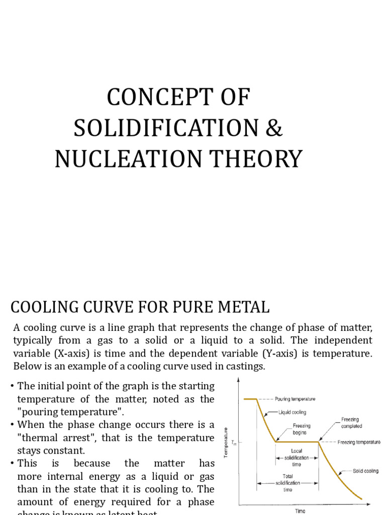 Theory of Solidification | PDF | Freezing | Nucleation
