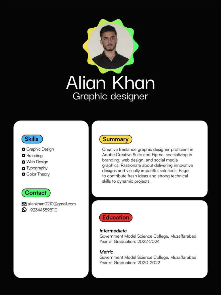 Alian Khan: Graphic Designer | PDF