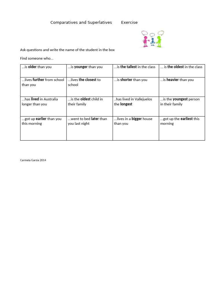 activity comparatives | PDF