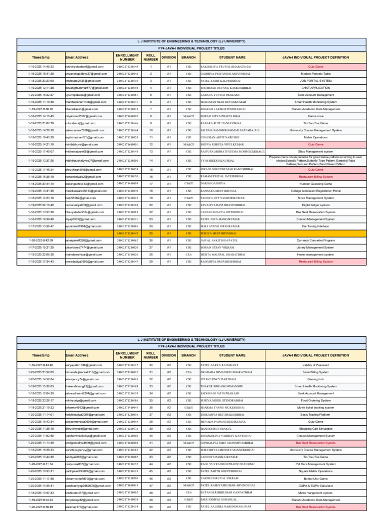 Java Project Titles for CSE Students | PDF