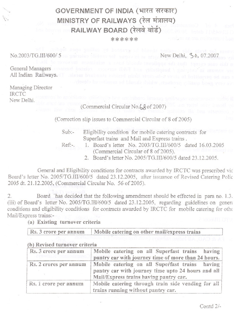 Commercial Circular No. 68 of 2007 | PDF