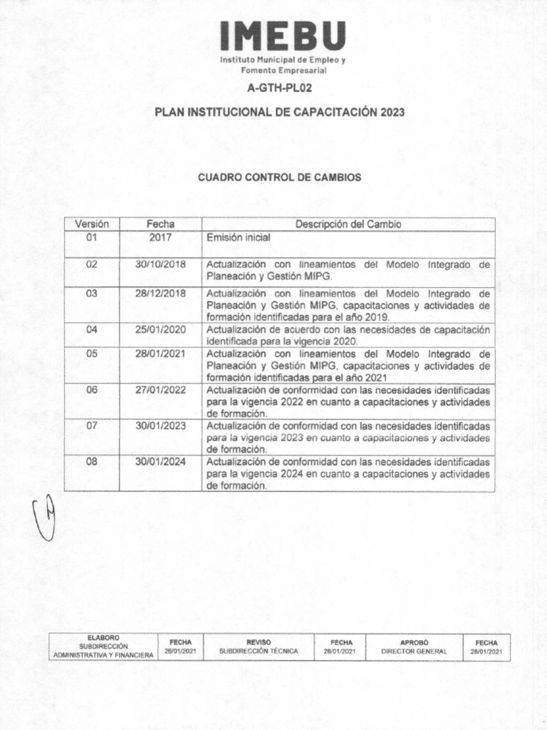 A-Gth-Pl02 Plan de Capacitación 2024 | PDF